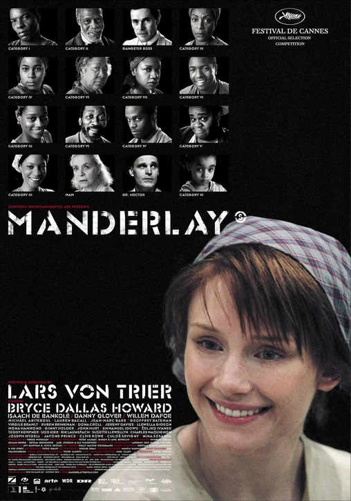 Manderlay Synopsis & Review: Plot Summary