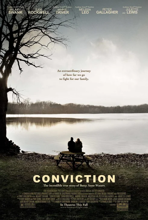 Conviction Synopsis & Review: Plot Summary